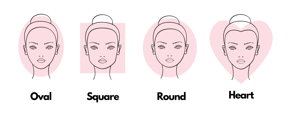 How To Contour For Your Face Shape - BeautyAnswers